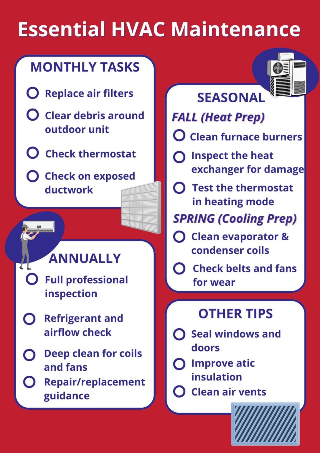 The Ultimate HVAC Maintenance Checklist - Knockout Inspections™