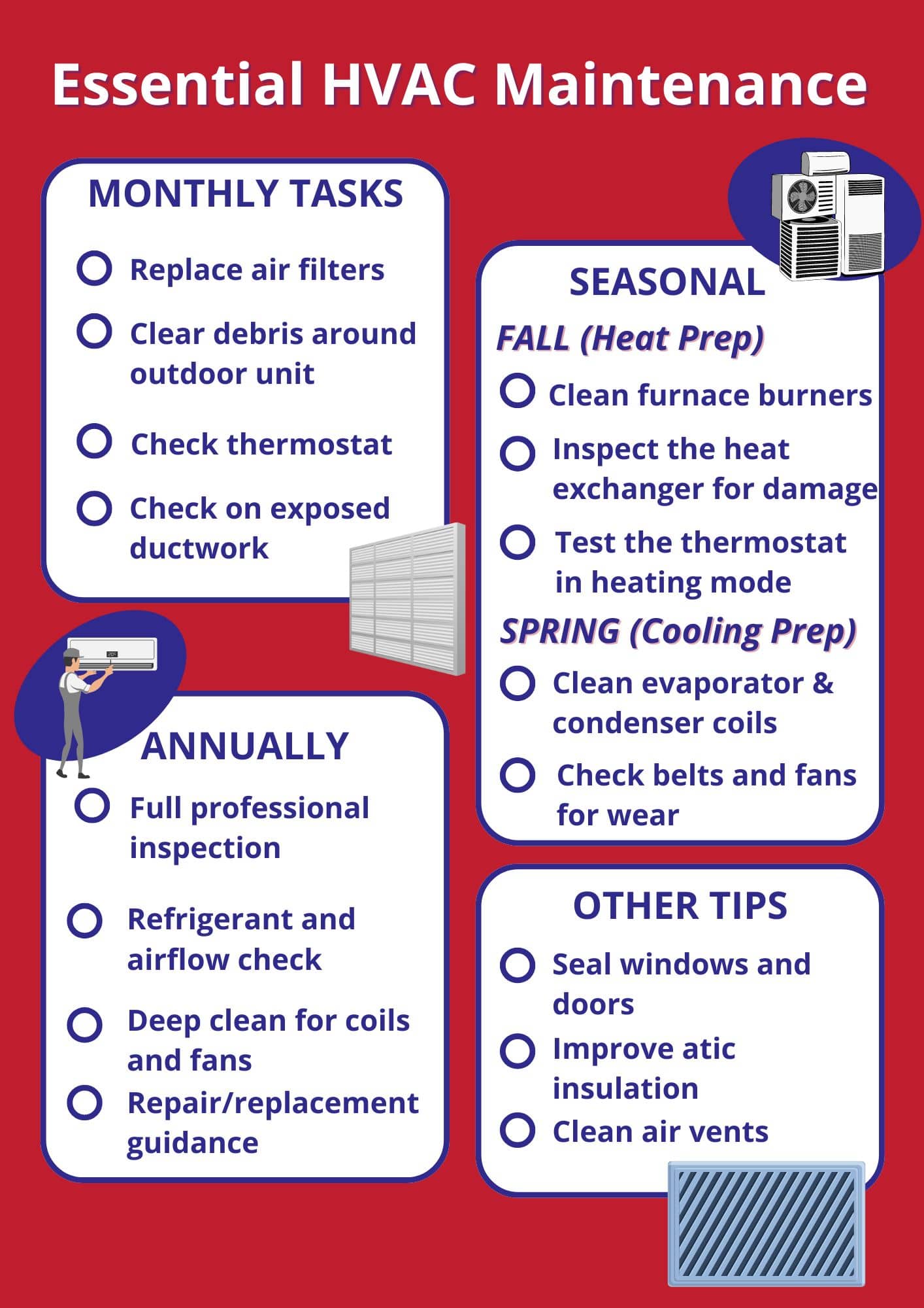 The Ultimate HVAC Maintenance Checklist - Knockout Inspections™