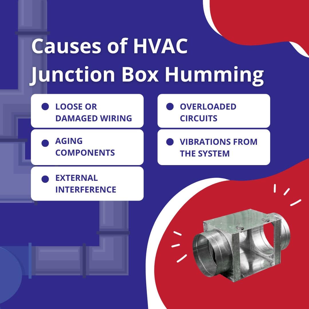 Why Your HVAC Junction Box Hums (And What to Do) - Knockout Inspections™