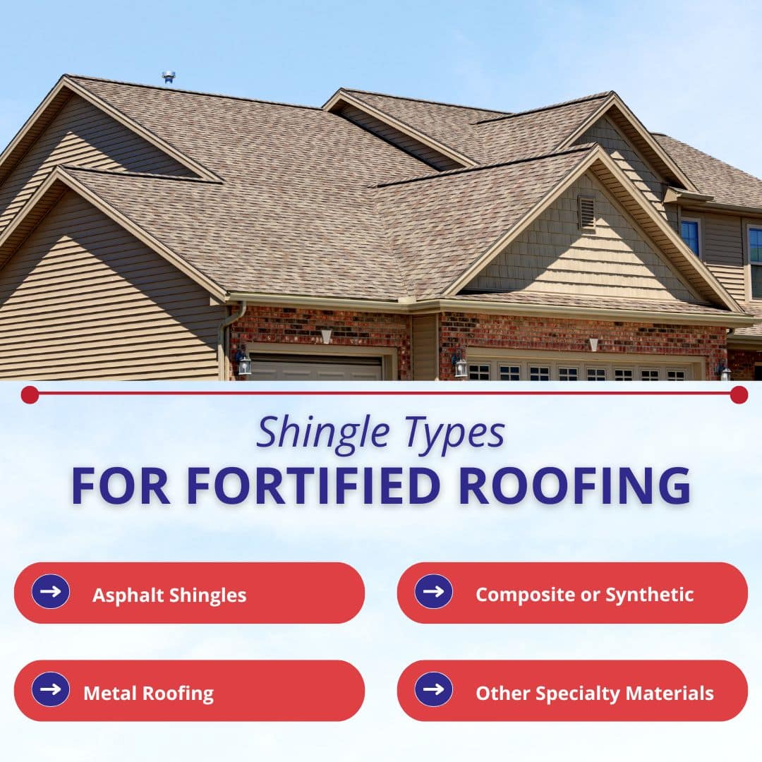 What Types of Roof Shingles Do FORTIFIED Upgrades Use? - Knockout ...