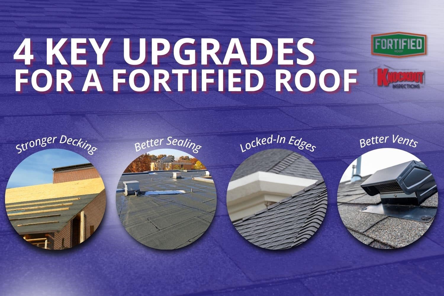What is a FORTIFIED Roof? The Complete Guide for Homeowners - Knockout ...